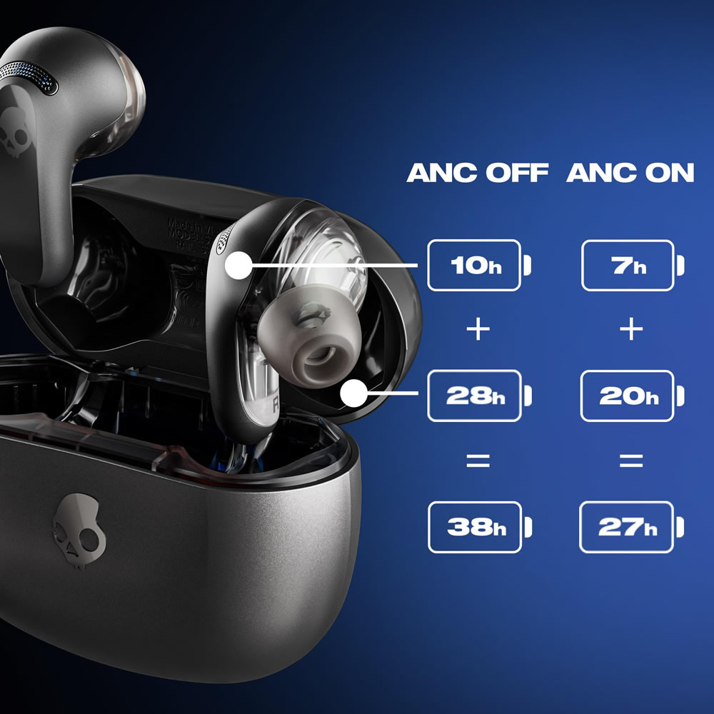 Audífonos Inalámbricos Bluetooth Skullcandy Rail ANC - GADGETSTORE.EC